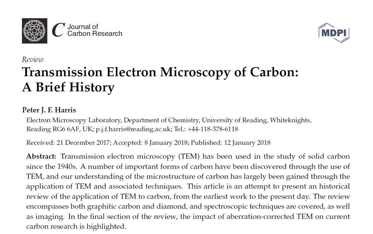 Publications – Peter JF Harris